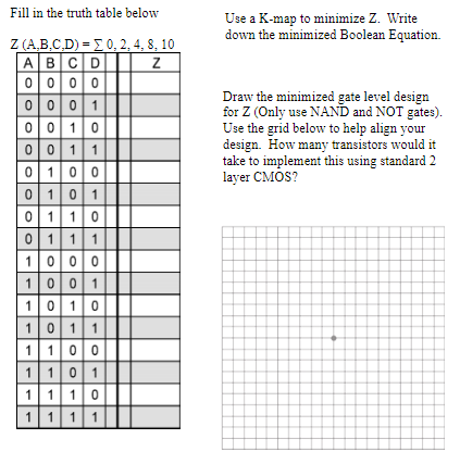 Solved Use a K-map to minimize Z. Write down the minimized | Chegg.com