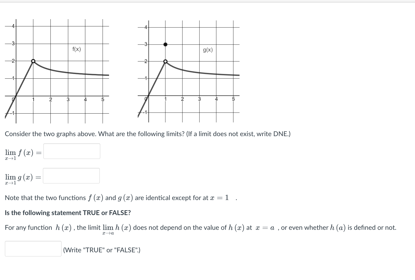Solved limx→1f(x)=limx→1g(x)= Note that the two functions | Chegg.com