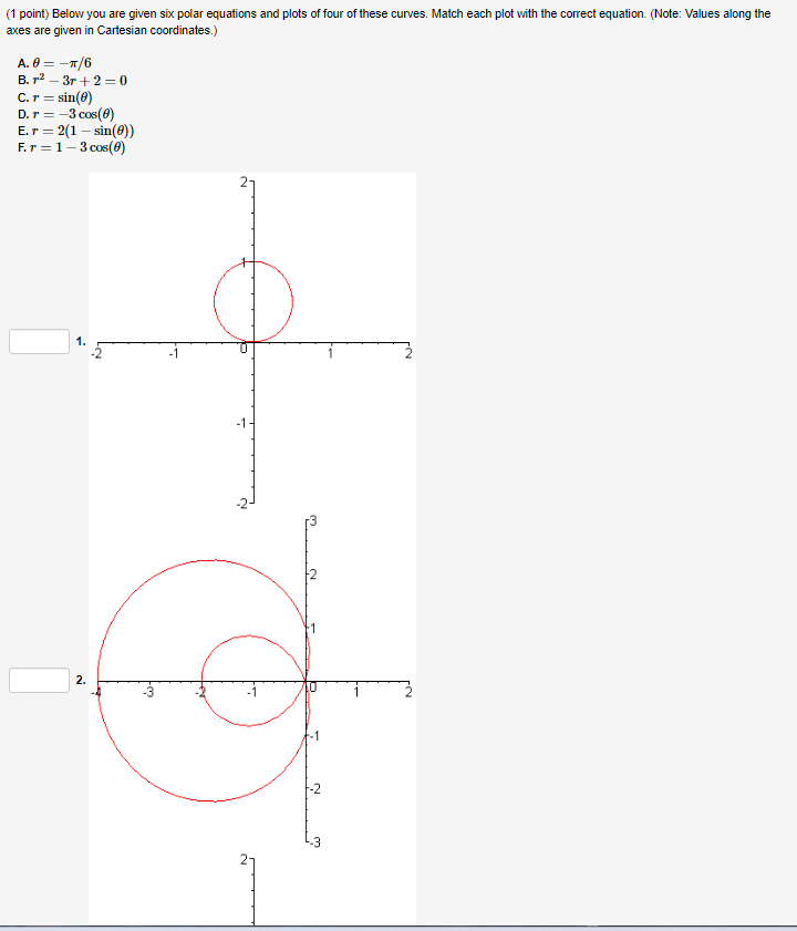 Solved (1 point) Below you are given six polar equations and | Chegg.com