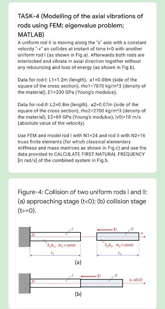 TASK-4 (Modelling of the axial vibrations of rods | Chegg.com