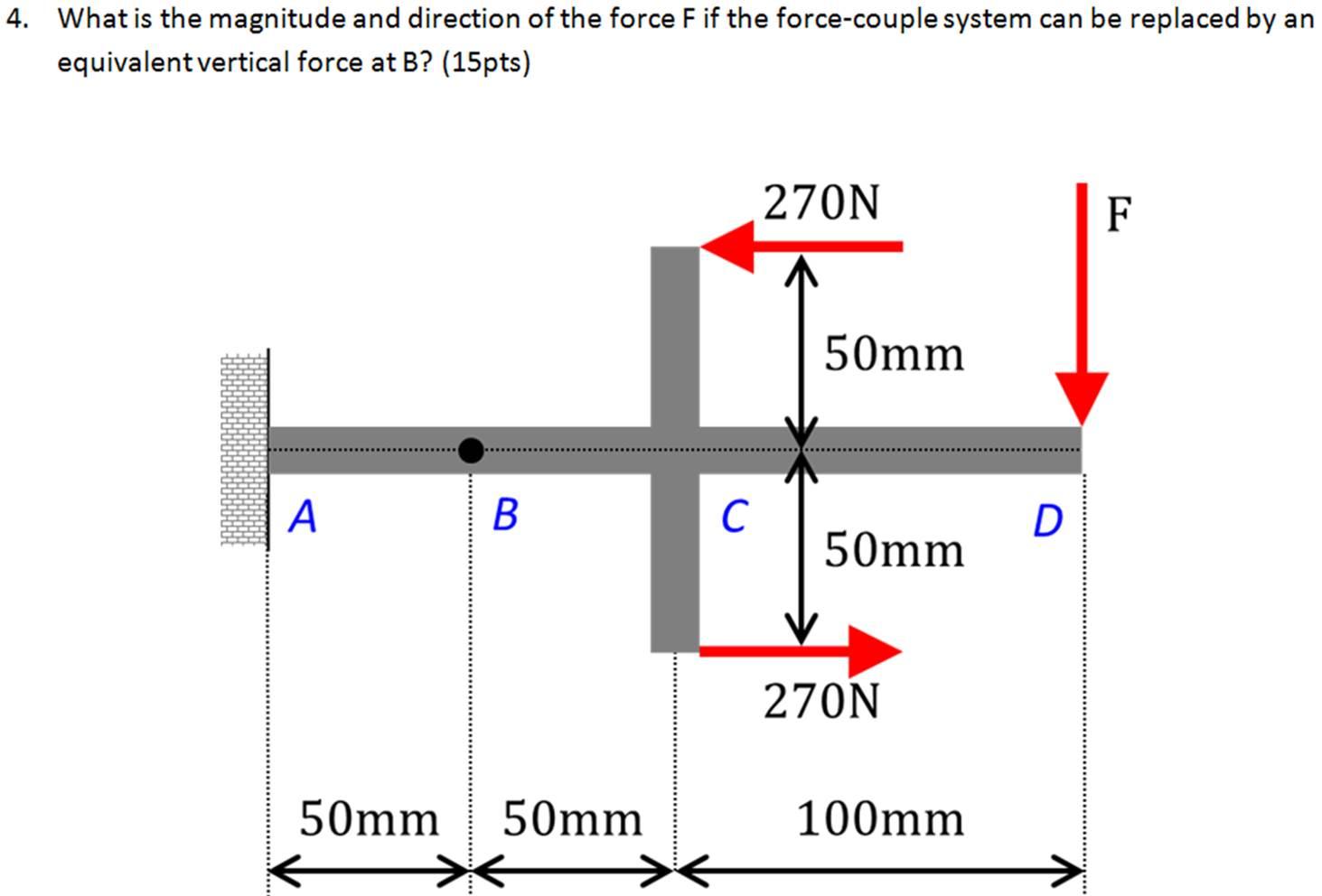 Solved 4. What is the magnitude and direction of the force F | Chegg.com