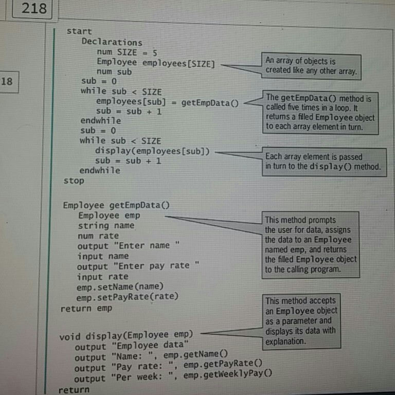 Solved Phone -Model -Type -Weight +PlaceCall) +EndCall() | Chegg.com