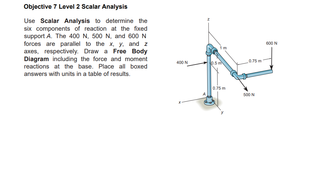 Solved Objective 7 Level 2 Scalar Analysis 600 N Use Scalar | Chegg.com