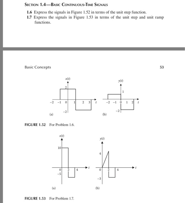 Solved SECTION 1.4-BASIC CONTINUOUS-TIME SIGNALS 1.6 Express | Chegg.com