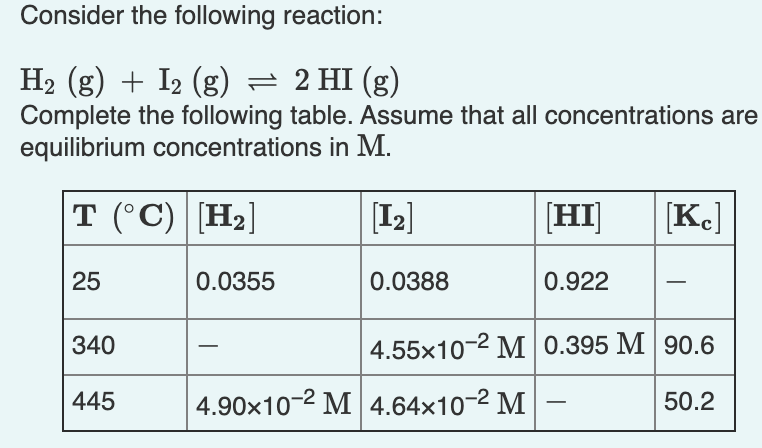 Solved Consider the following reaction: H2 (g) + 12 (g) = 2 | Chegg.com