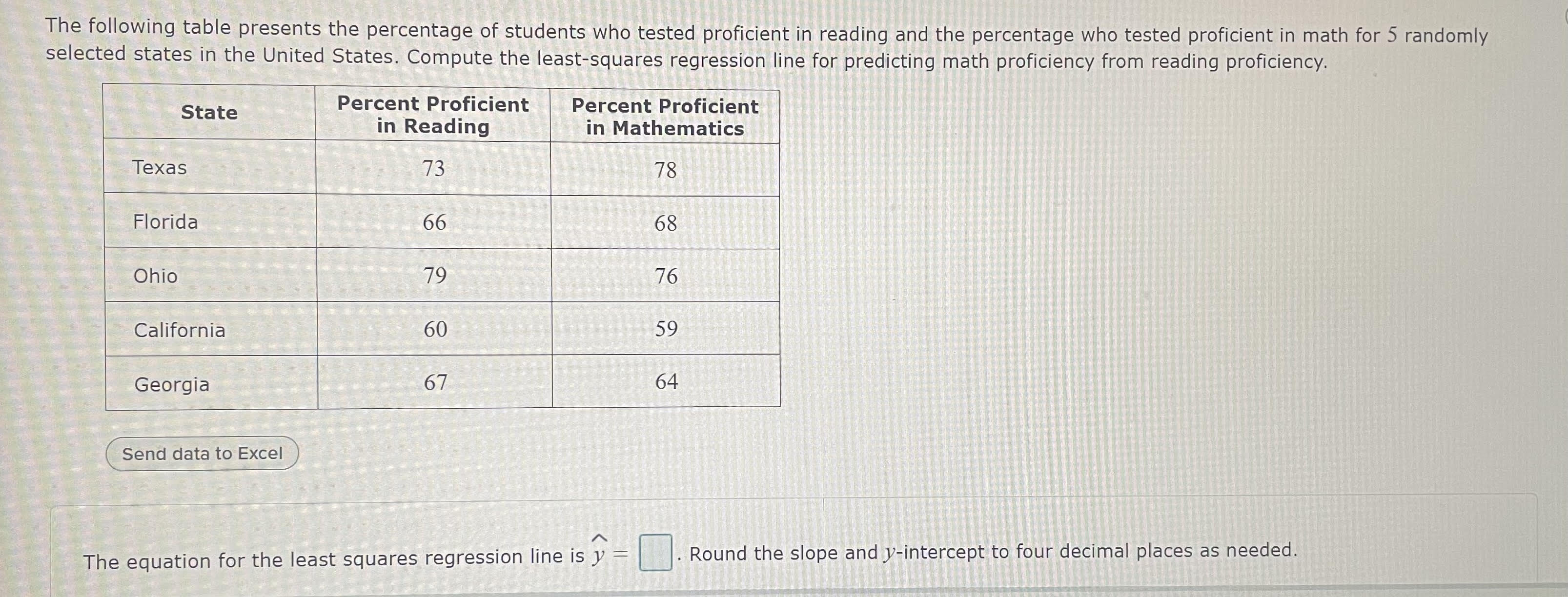 Solved The following table presents the percentage of | Chegg.com