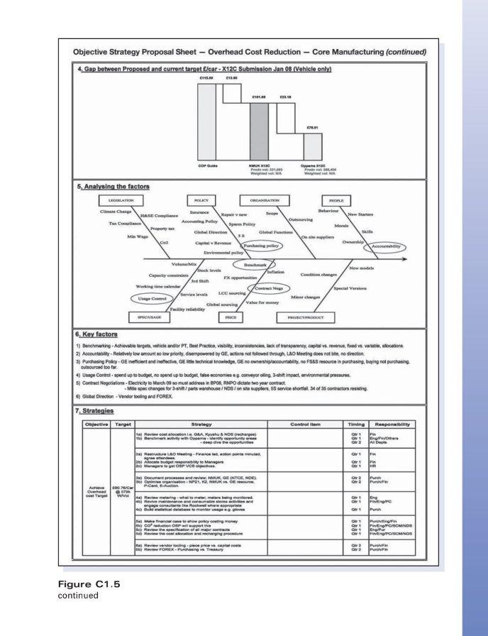 Solved What role could benchmarking play in the development | Chegg.com