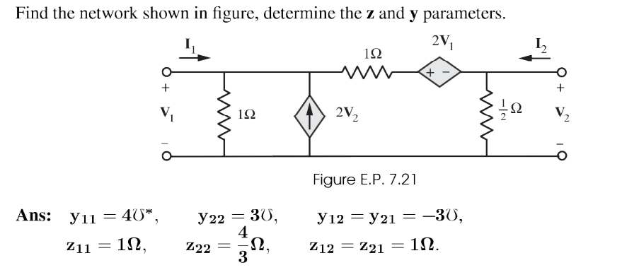 Solved Find the network shown in figure, determine the z | Chegg.com
