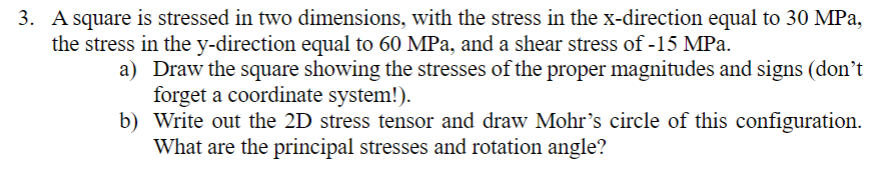 Solved 3. A square is stressed in two dimensions, with the | Chegg.com