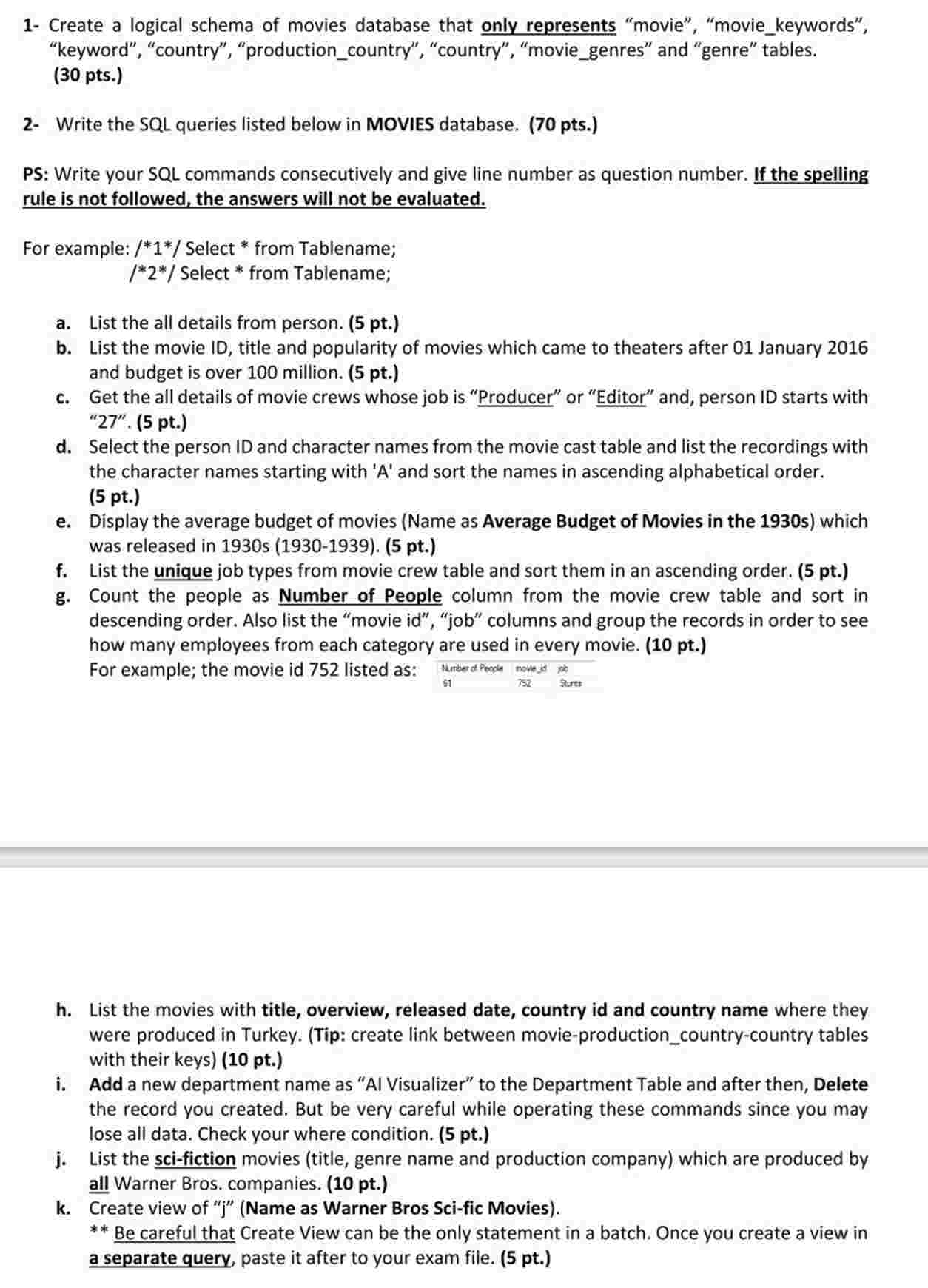 Solved 1- ﻿Create a logical schema of movies database that | Chegg.com
