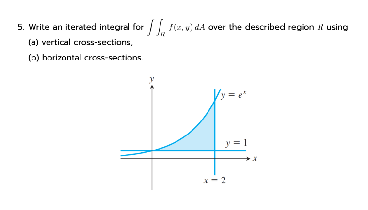 Solved 5. Write an iterated integral for ∬Rf(x,y)dA over the | Chegg.com