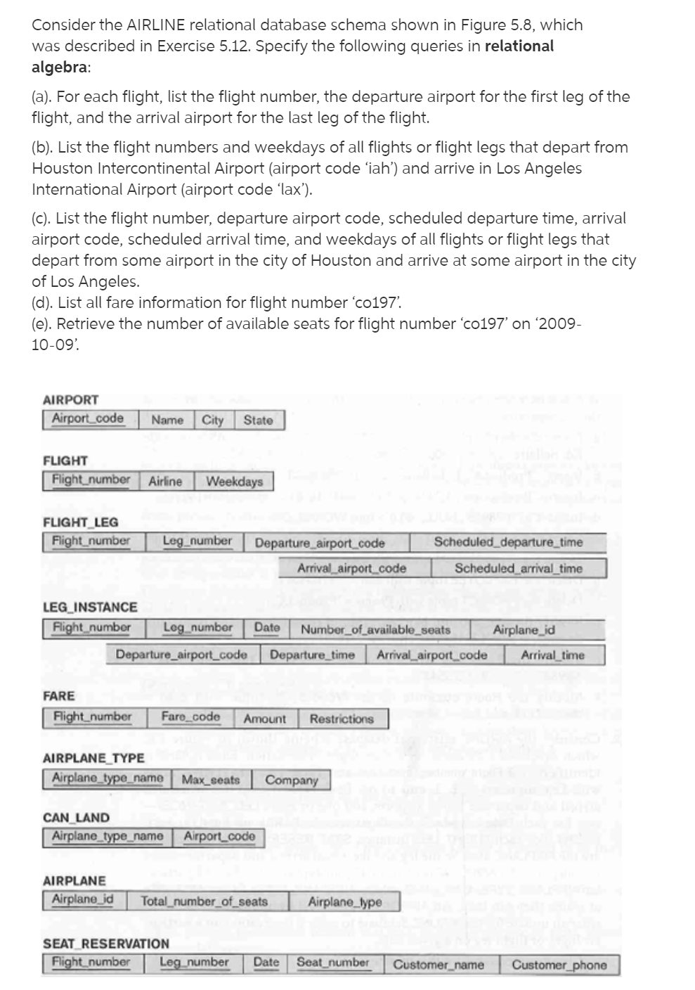 Solved Consider the AIRLINE relational database schema shown | Chegg.com