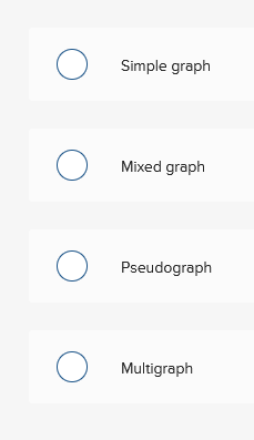 Solved Discrete Mathematics: What kind of graph from the | Chegg.com