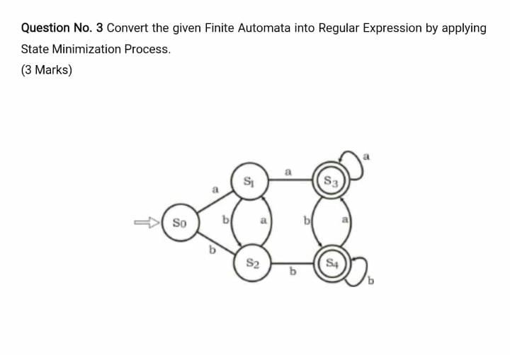 Solved Question No. 3 Convert the given Finite Automata into | Chegg.com