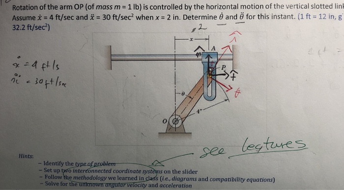 Solved Rotation of the arm OP (of mass m = 1 lb) is | Chegg.com