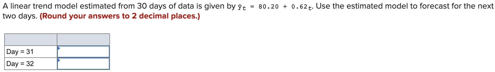 Solved A linear trend model estimated from 30 days of data | Chegg.com