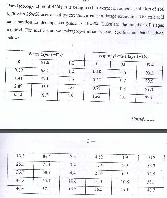 Solved Pure isopropyl ether of | Chegg.com