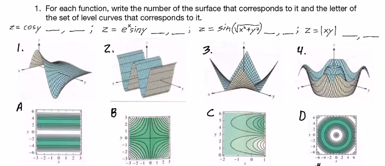 Solved 1. For each function, write the number of the surface | Chegg.com