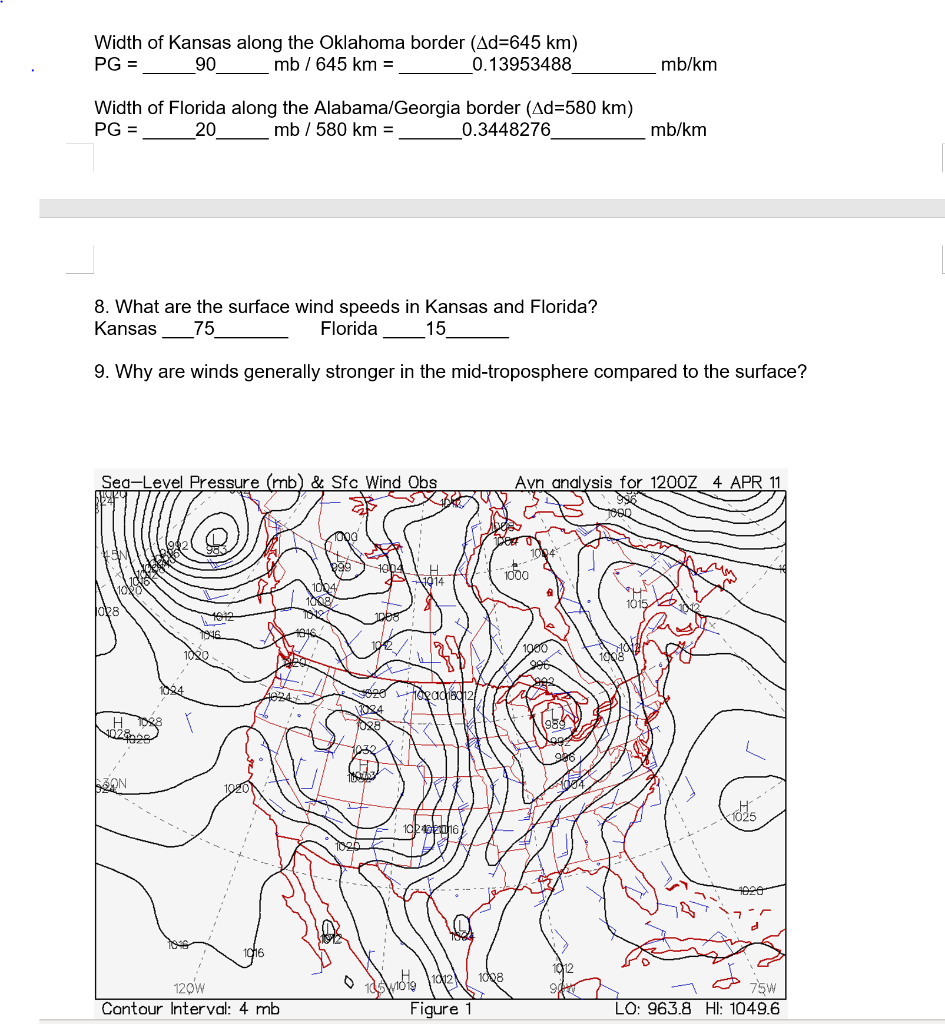 Solved Part III: Analyzing Weather Maps & Pressure In this | Chegg.com