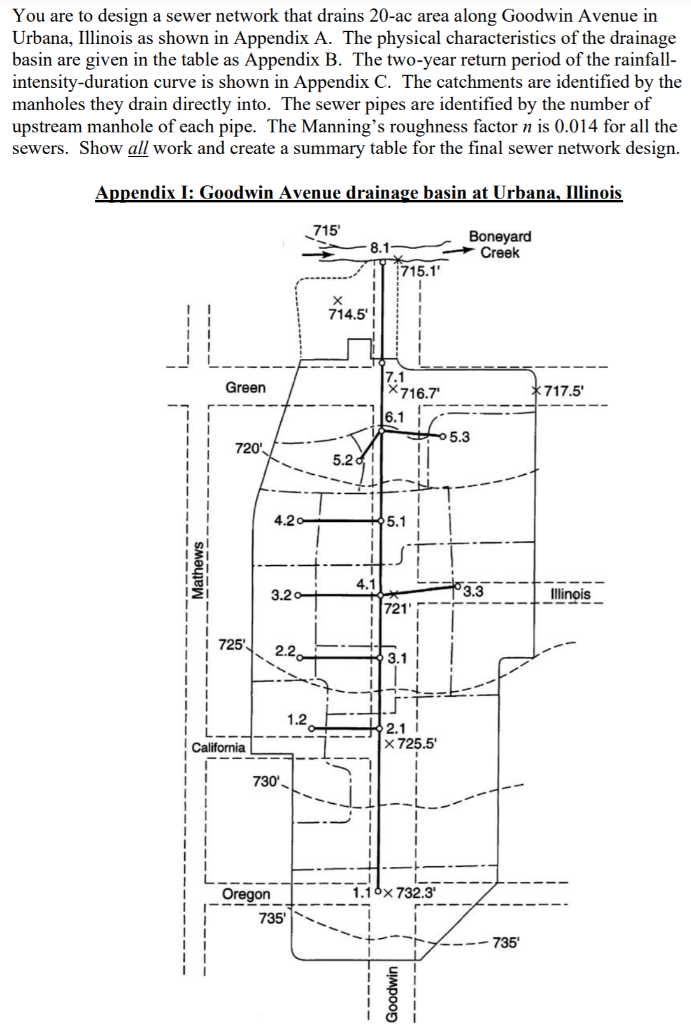 You are to design a sewer network that drains 20-ac | Chegg.com