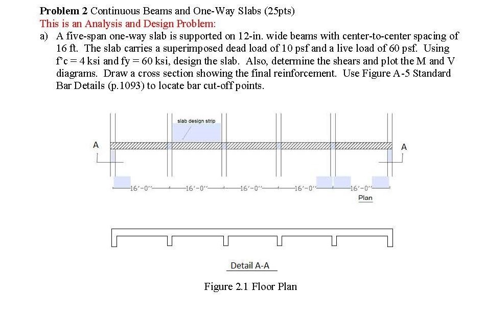 Solved Problem 2 Continuous Beams and One-Way Slabs (25pts) | Chegg.com