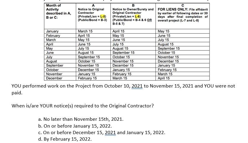 Solved _____ 6. You are a second-tier subcontractor on a | Chegg.com