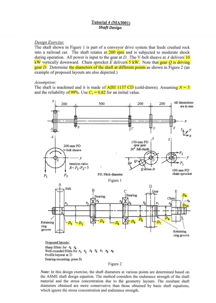 Tutorial 4 (MA3001) Shaft Design Design Exercise The | Chegg.com