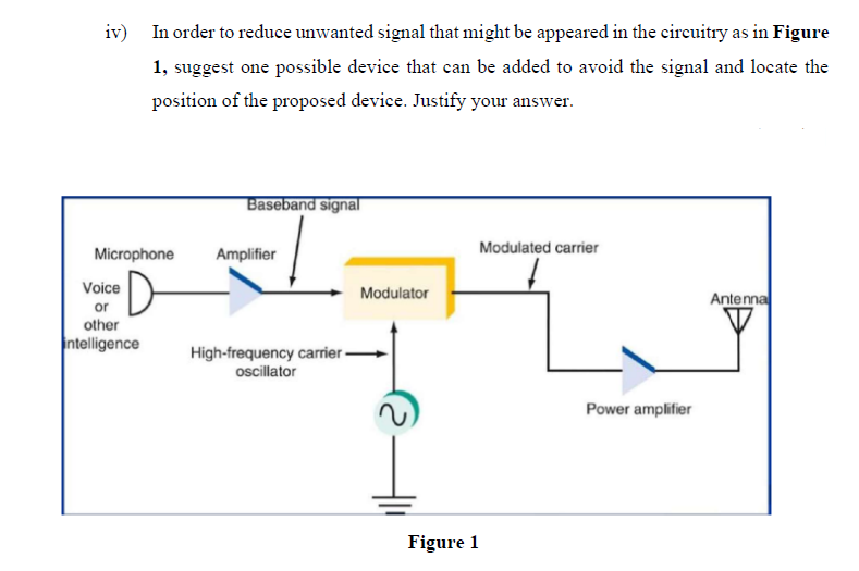 Solved In order to reduce unwanted signal that might be | Chegg.com