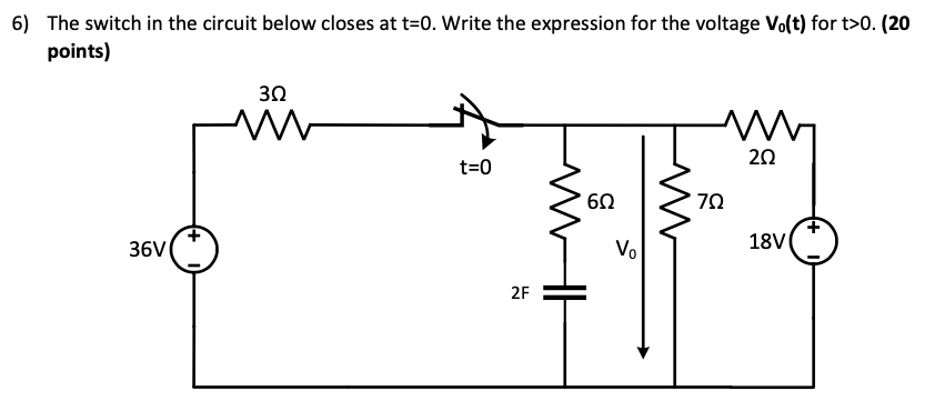 Solved 6) The switch in the circuit below closes at t=0. | Chegg.com