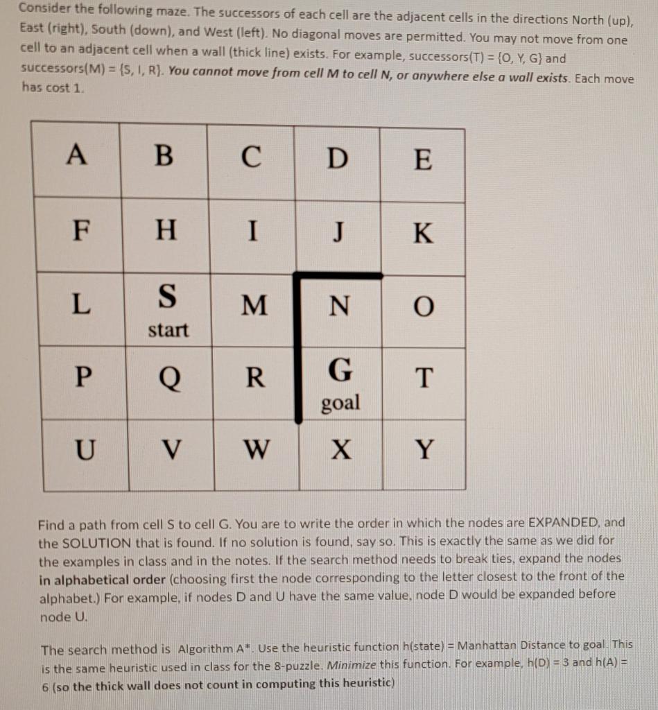 Solved Consider the following maze. The successors of each | Chegg.com