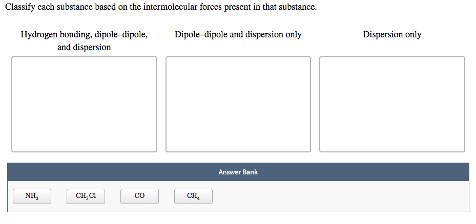 Solved Classify each substance based on the intermolecular | Chegg.com