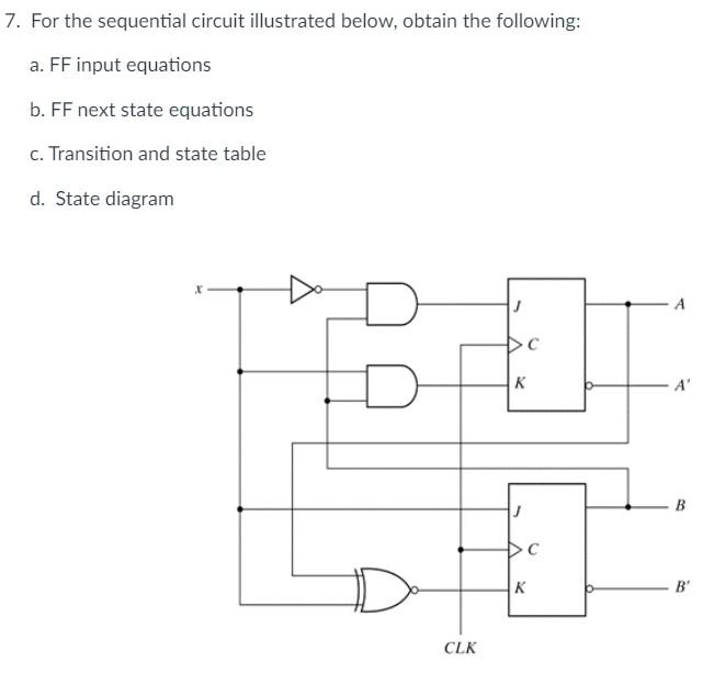 Solved 7. For the sequential circuit illustrated below, | Chegg.com