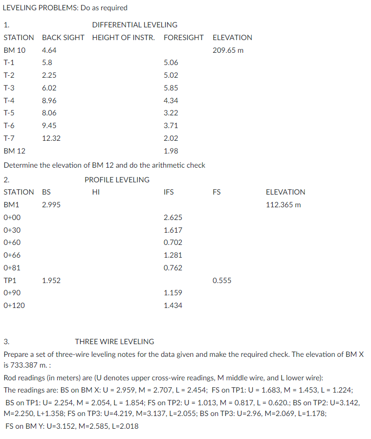 Solved LEVELING PROBLEMS: Do as required 1. DIFFERENTIAL | Chegg.com