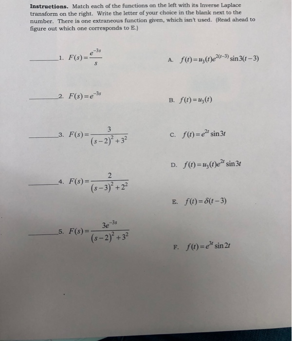 Solved Instructions. Match each of the functions on the left | Chegg.com