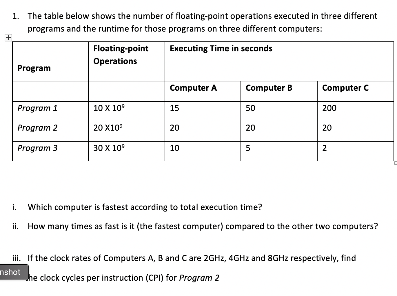 Solved 1. The table below shows the number of floating-point | Chegg.com