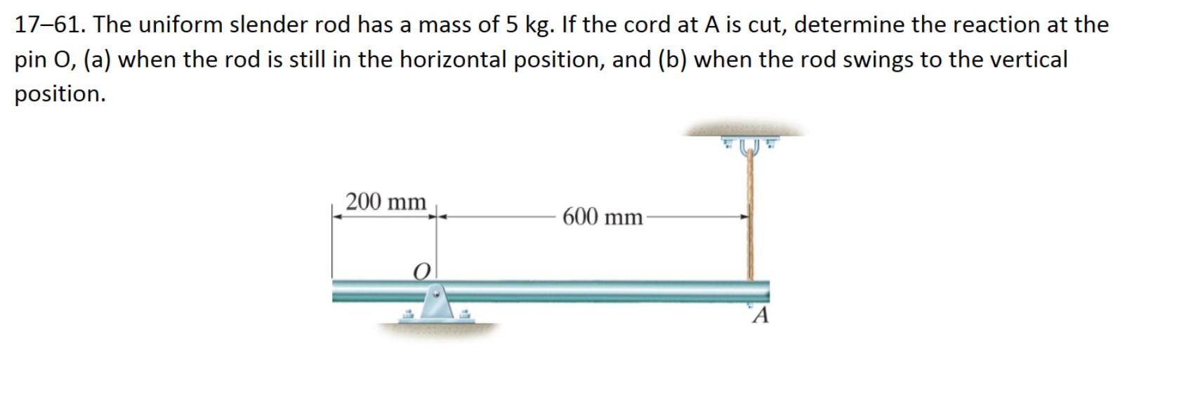 Solved 17-61. The uniform slender rod has a mass of 5 kg. If | Chegg.com