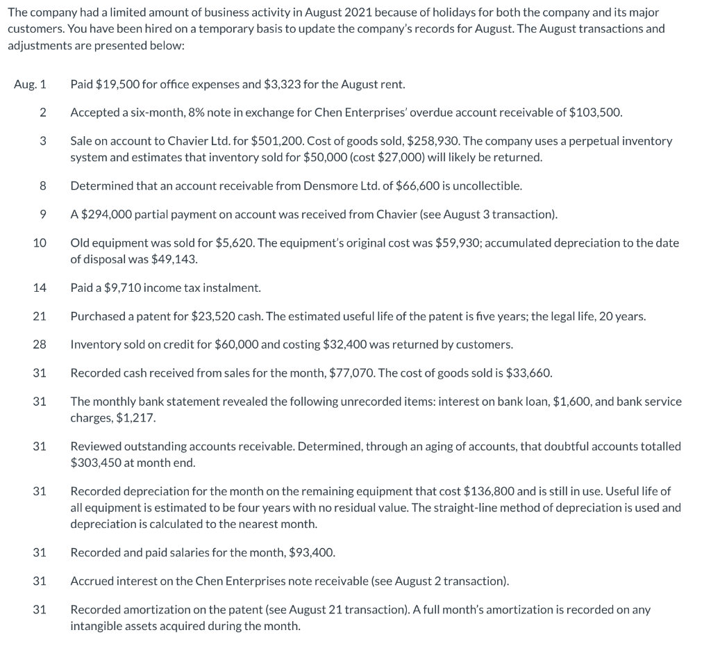 Solved Record the August transactions and adjustments. (List | Chegg.com