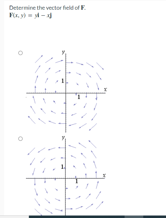 Solved Determine the vector field of F. F(x, y) = yi - xj 1 | Chegg.com
