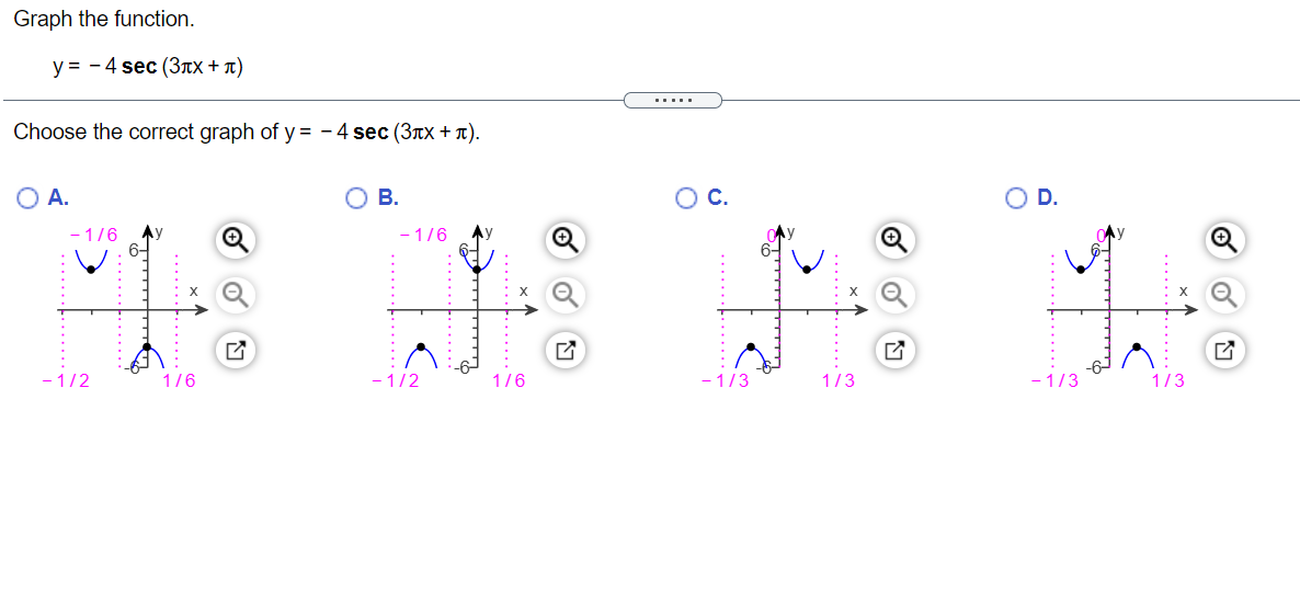 Solved Graph the function. y = - 4 sec (31X + T) Choose the | Chegg.com