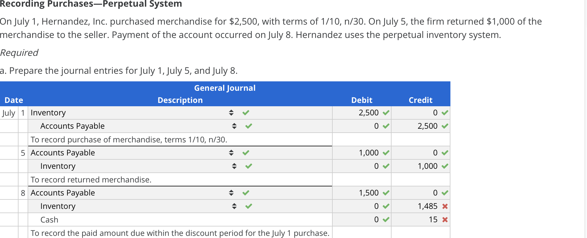 Solved Return on Sales Ratio Using the data below, compute | Chegg.com