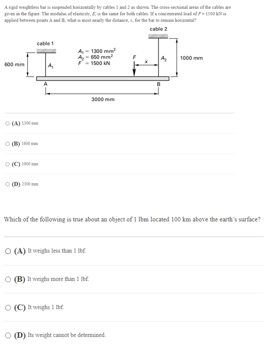 Solved A rigid weightless bar is suspended horizontally by | Chegg.com