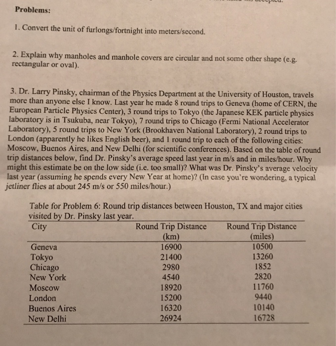 Solved Problems: 1. Convert the unit of furlongs/fortnight | Chegg.com