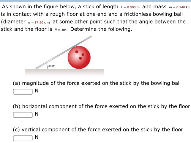Solved As shown in the figure below, a stick of length L | Chegg.com