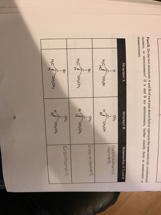 Solved Part D. Do the two structures A and B of each pair | Chegg.com
