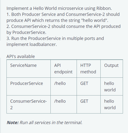 Implement a Hello World microservice using Ribbon. 1. | Chegg.com