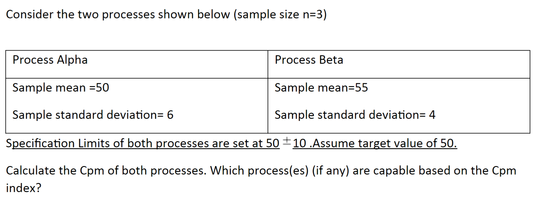 Solved Consider the two processes shown below (sample size | Chegg.com