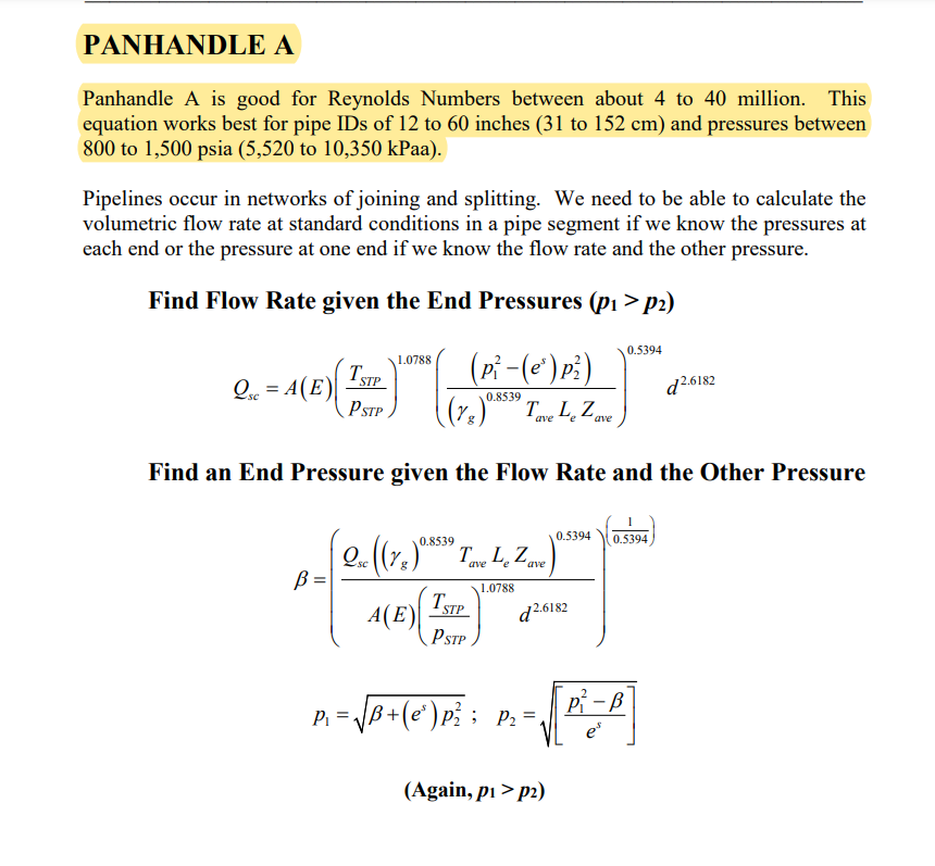 Solved PANHANDLE A Panhandle A is good for Reynolds Numbers | Chegg.com