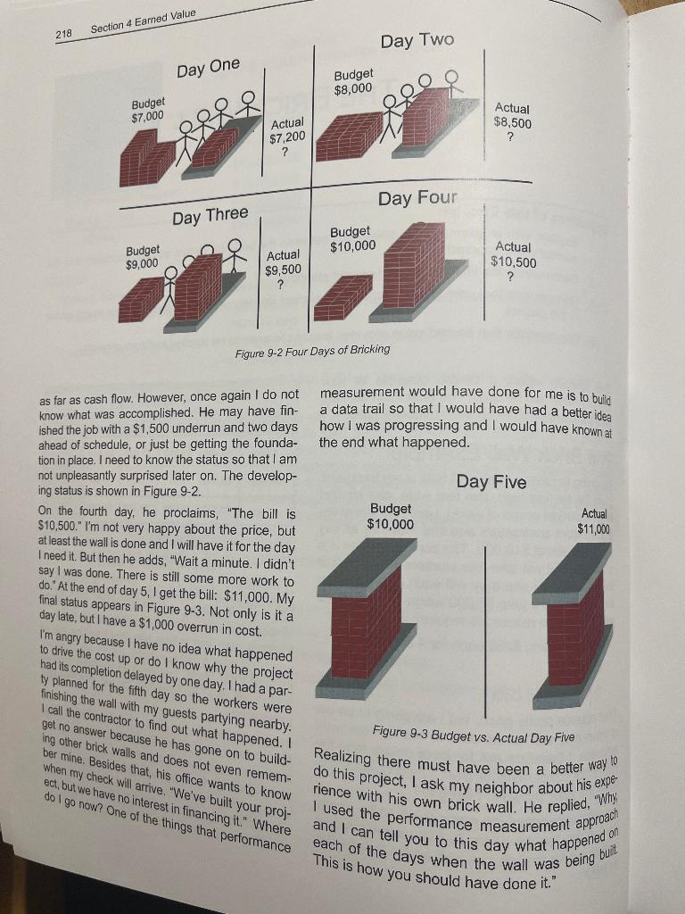 Solved The Brick Wall - Case Study 9.1 Scenario: It is now | Chegg.com