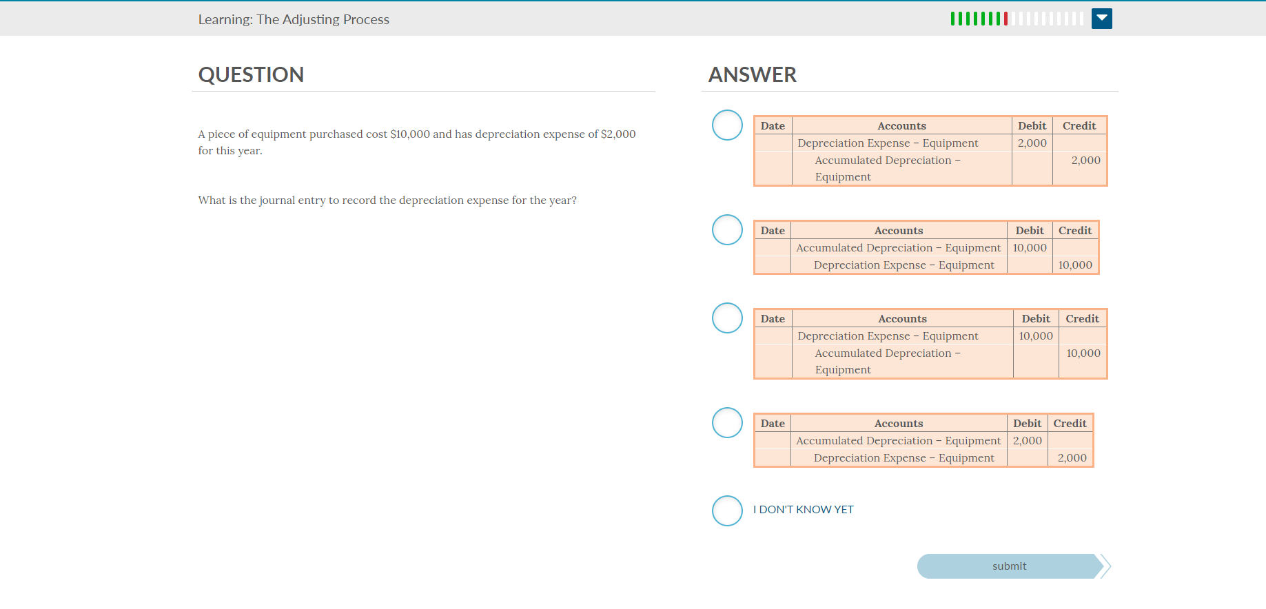 Solved Learning: The Adjusting Process QUESTION ANSWER Date | Chegg.com