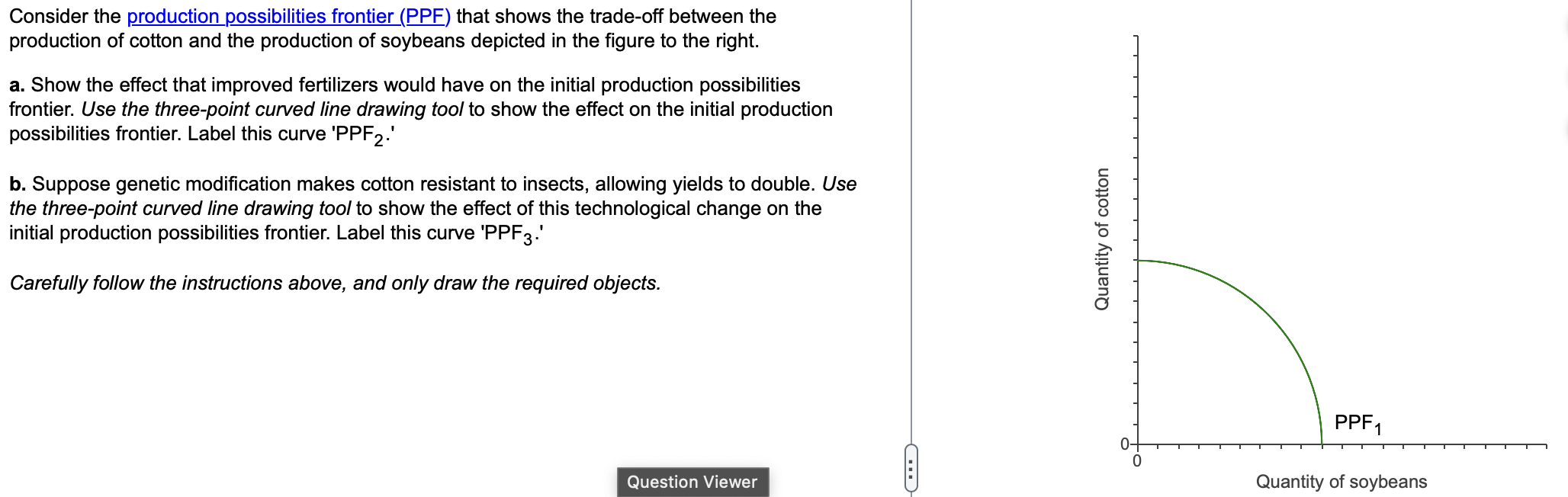 Solved Consider the production possibilities frontier (PPF) | Chegg.com